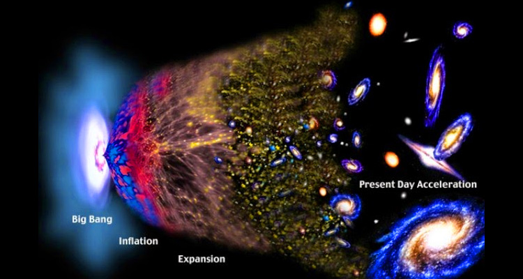 Σύμφωνα με νέα θεωρία, δεν συνέβη ποτέ το Big Bang και το σύμπαν υπήρχε ...