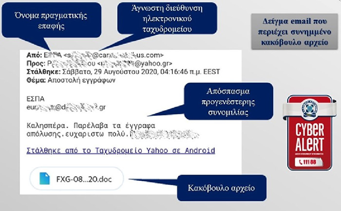 H Διεύθυνση Δίωξης Ηλεκτρονικού Εγκλήματος ενημερώνει τους πολίτες για ...